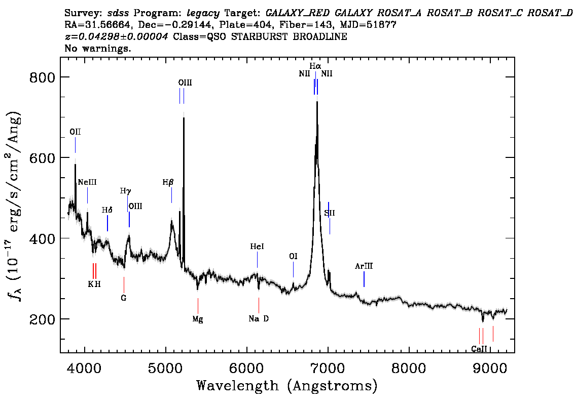 Interesting object, very bright with many tails and arcs - Interesting ...